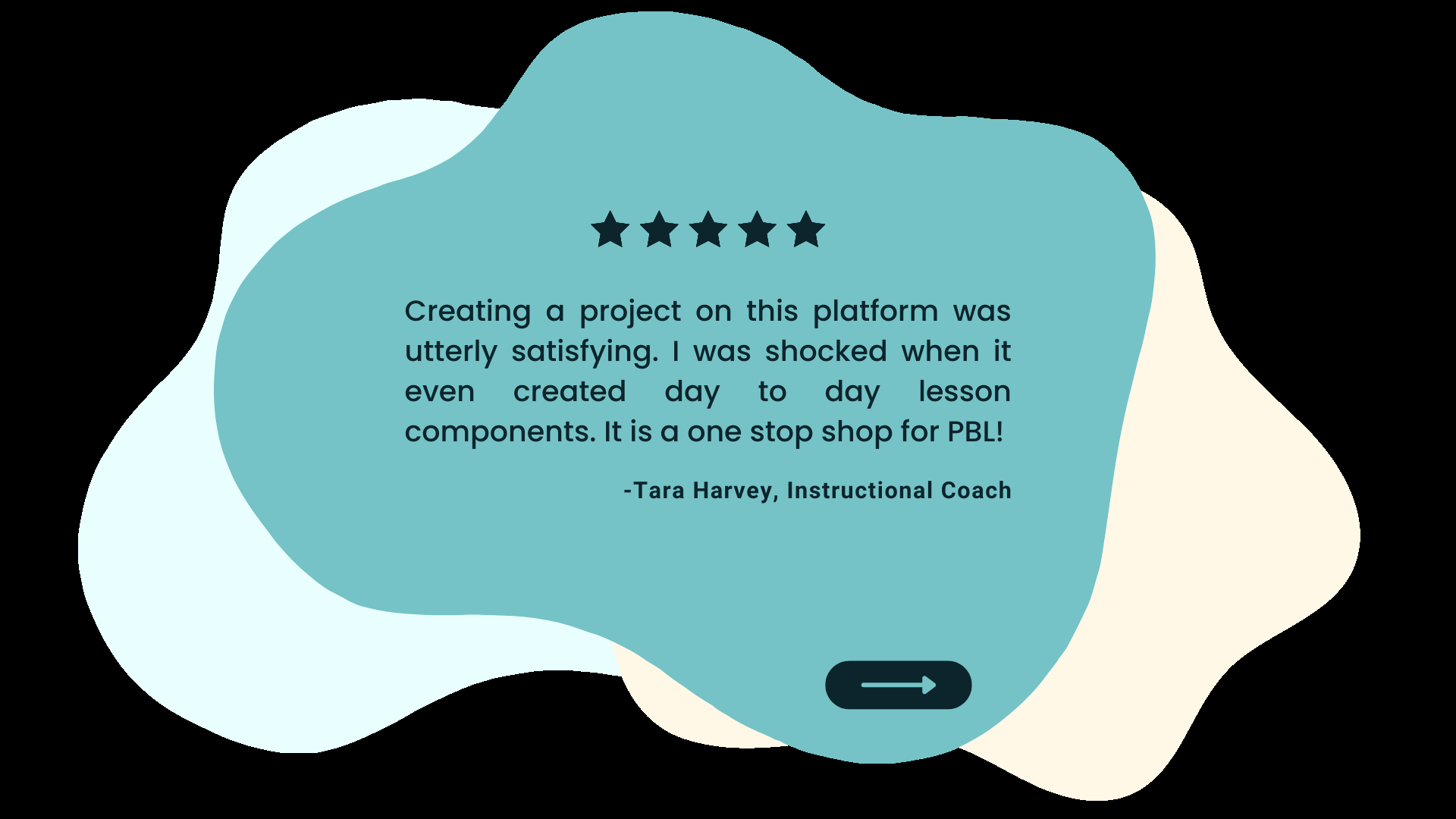 The Project Builder: Your Go-To PBL Planning Partner